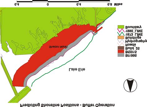 14 Predicting Shoreline Positions By Using Buffer Operation Download Scientific Diagram