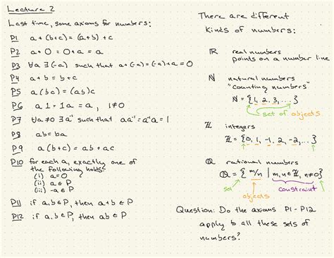 calculus lecture notes 3 forsome axioms for numbers there are