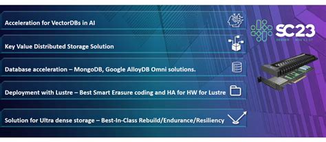 Pliops Elevates Performance Reliability For High Performance Computing Applications