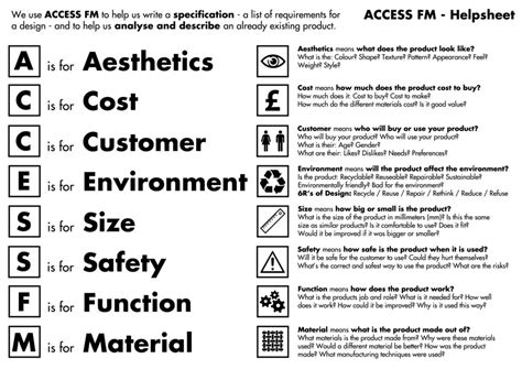 ¿qué Es Access Fm Y Para Qué Se Utiliza Radio Fm Total