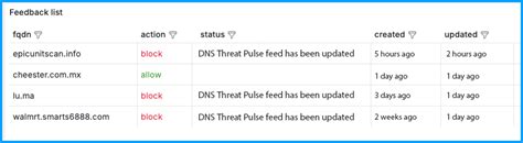 Key Role Of Protective Dns For Phishing Protection Efficientip
