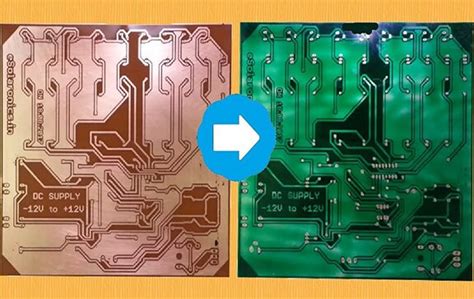 PCB Manufacturing Process Distribution Guide TechSparks