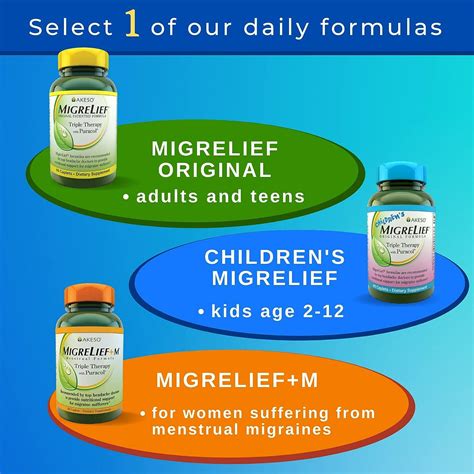 Migrelief Now Fast Acting Formula For Migraine And Headache Relief 60