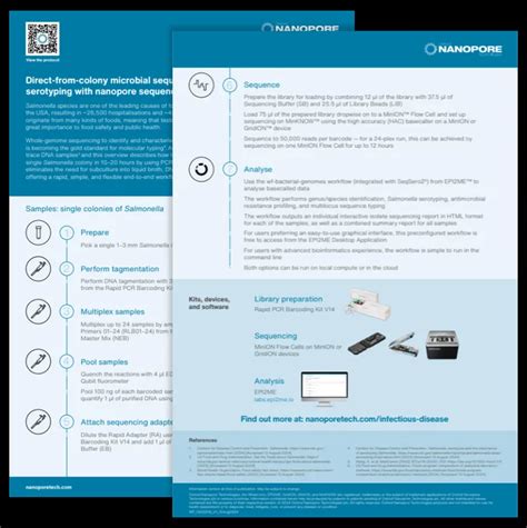 Protocol Overview Direct From Colony Microbial Sequencing Rapid Salmonella Serotyping