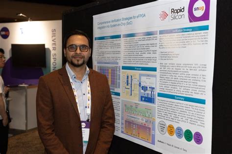 Naveed Sherwani On Linkedin Very Proud Of Arhan Yaqub And Lahore