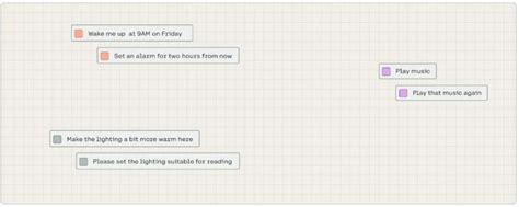 Alex Smirnoff Posted On Linkedin