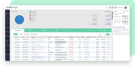 The Attorney Billing Cheat Sheet 2025