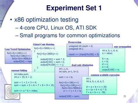 ppt opencl compiler support based on open64 for mpus gpus powerpoint