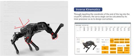 hiwonder quadruped robot with ai vision powered by
