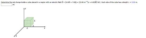determine the net charge inside cube placed in region with an lectric