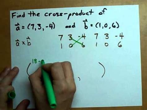 SUPER EASY CROSS PRODUCT Find The Cross Product Of Two Vectors Easy Method Method Easy