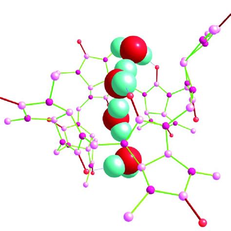 Structure Of The Tetrahydrate Bu[6]·4h2o Corresponding To The Download Scientific Diagram