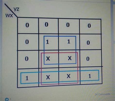 Digital Logic Number Of Prime Implicants Electrical Engineering