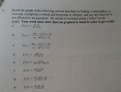 Solved 6 Sketch The Graph Of The Following Rational