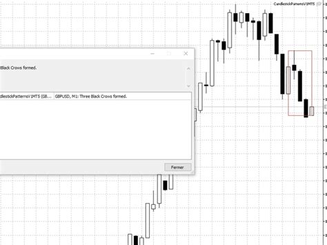 Candlestick Patterns Alerter Mt4 Aierior