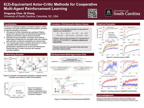 Icml Poster { Rm E} 3 Equivariant Actor Critic Methods For Cooperative Multi Agent