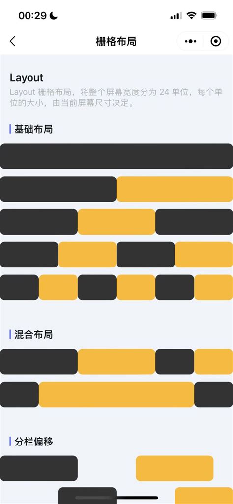 宝藏级ui组件库：firstui，微信小程序版 uniapp版更新至1 6 0，完美支持vue3 first ui csdn博客