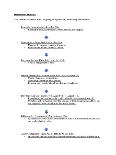 Dissertation Timeline