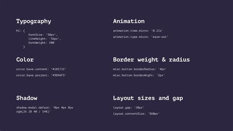 A Design System Architecture What You Need To Know Hackernoon