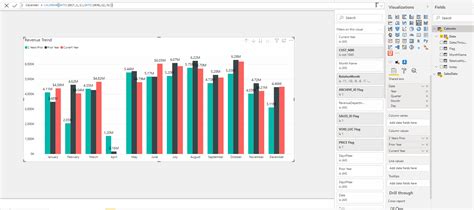 Power Bi Trailing 12 Months Graph