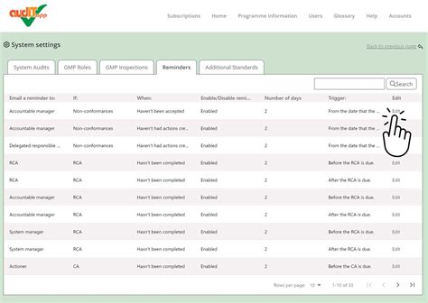 Managing Reminders Techni K