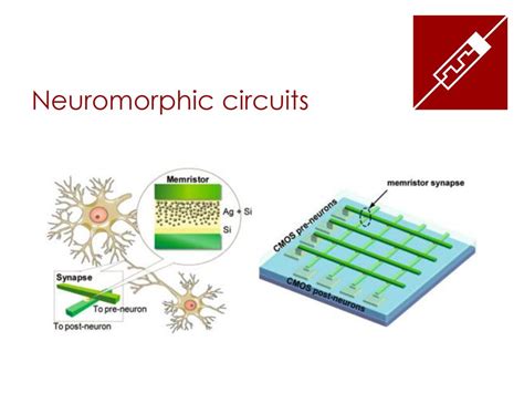 Memristor Based Applications Ppt Download