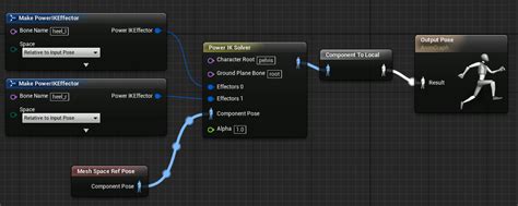 Solver Setup Power Ik