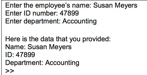 Solved Write A Class Named Employee That Has The Following