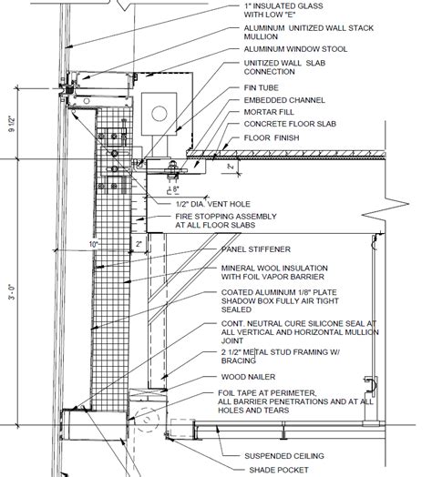 Box Shadow Design System At Rita Ware Blog