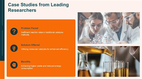 Molecular Catalysis Ppt Outline Acp Ppt Sample