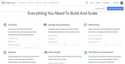 Google Cloud Platform Pricing Hutomo Google Cloud Platform Pricing Hutomo
