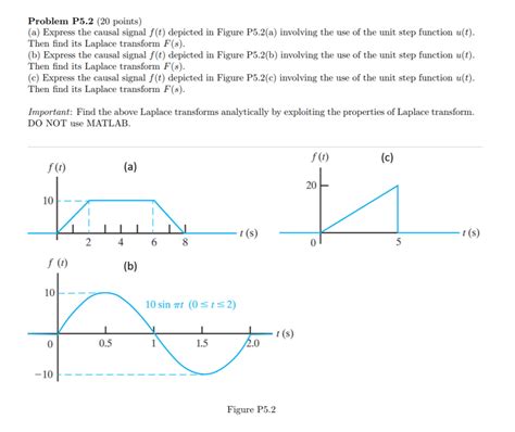 Solved Problem P Points A Express The Causal Chegg
