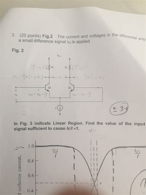 Solved Find The Value Of The Input Differential Signal