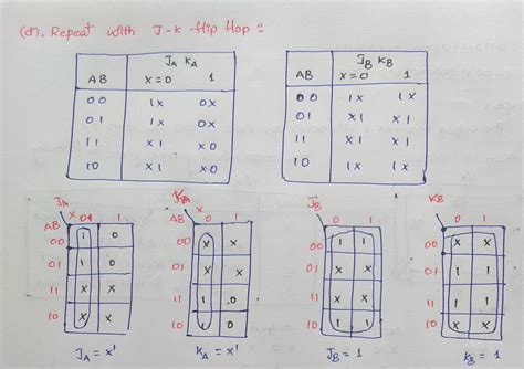 Solved Design A Sequential Circuit Having One Input And One Output That Course Hero