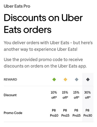Uber Eats Pro Promo Code Not Working Heres The Fix — Griproom