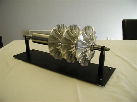 Turbomachinery Upgrade Flowdesign