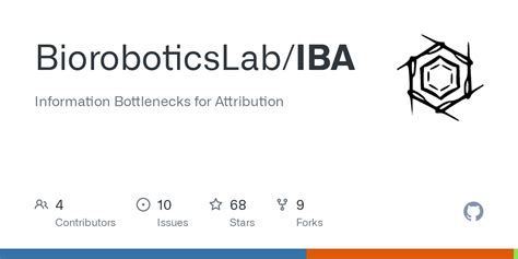 Github Bioroboticslabiba Information Bottlenecks For Attribution
