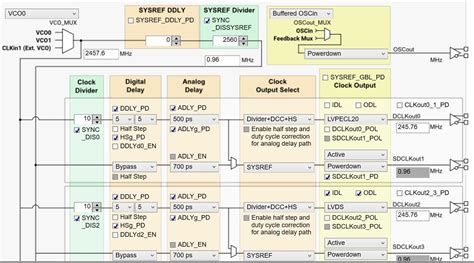 Lmk04228 Use Sysref Clock In Anthor Clock Group Clock And Timing Forum Clock And Timing Ti
