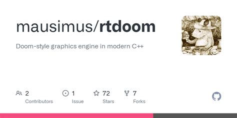 GitHub Mausimus Rtdoom Doom Style Graphics Engine In Modern C