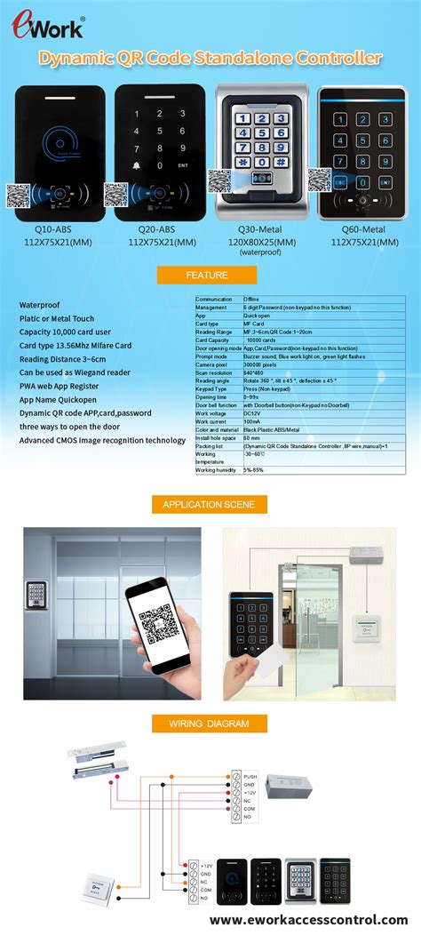 Rfid Scanner Card Access Reader