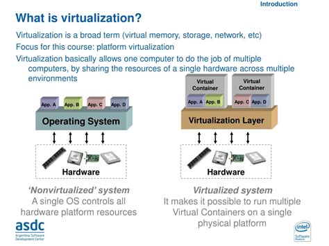 Ppt Virtualization Technology Introduction Powerpoint Presentation Free Download Id 294181