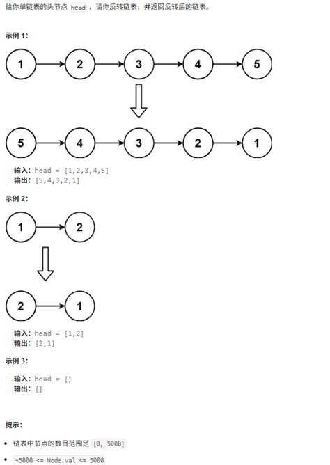 力扣刷题day 25:反转链表(206) Csdn博客 力扣刷题day 25:反转链表(206) Csdn博客