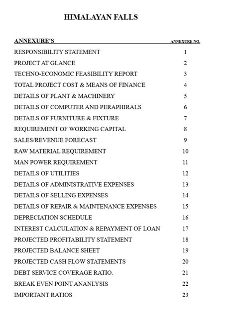 Aman Saini New File Pdf