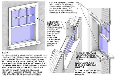 Visual Arq Grasshopper Style Definitions Visualarq Mcneel Forum