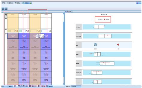 Spss Modeler180数据挖掘软件教程（六）：聚类分析 K Meansspssmodeler聚类分析 Csdn博客