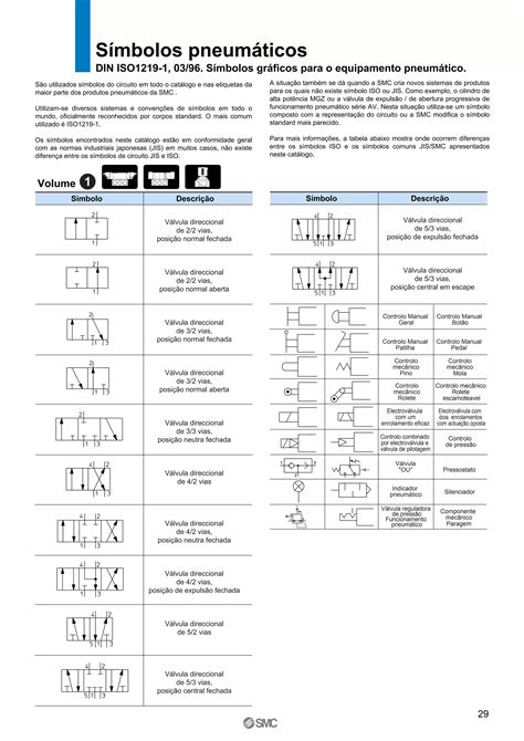 Símbologia Pneumática Smc Pdf