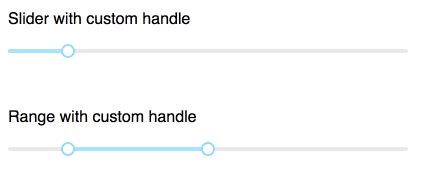 Not Accessible Issue 131 React Component Slider GitHub