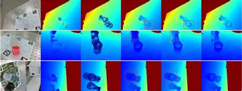 Visualization Of Prediction Results On Todddataset From Left To Right