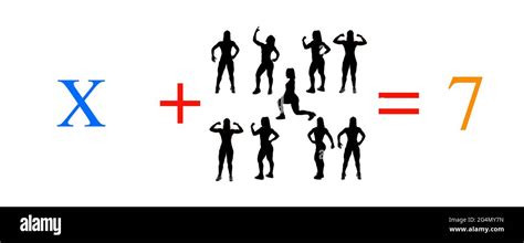 Simple Mathematical Computation With Objects And People Arithmetic