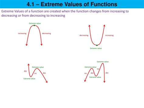 Ppt 41 Extreme Values Of Functions Powerpoint Presentation Free